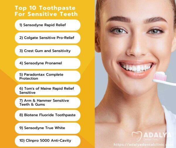 Top 10 Toothpaste For Sensitive Teeth | Desensitizing Toothpastes